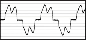 Harmonic Distortion - TCI An Allient Company